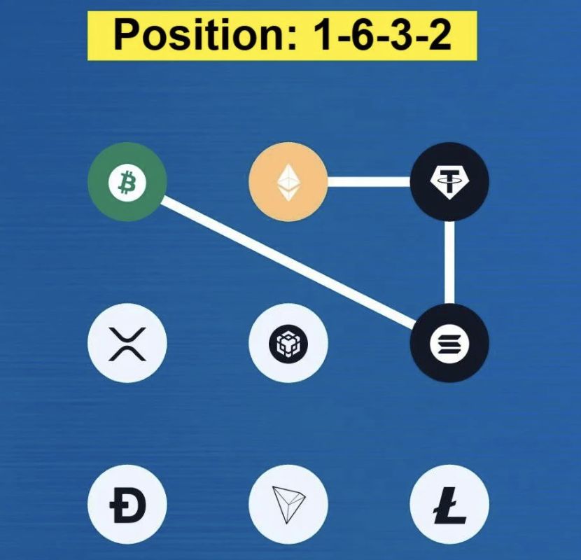 Today’s Syntax Verse Daily Quiz Answer January 27, 2026